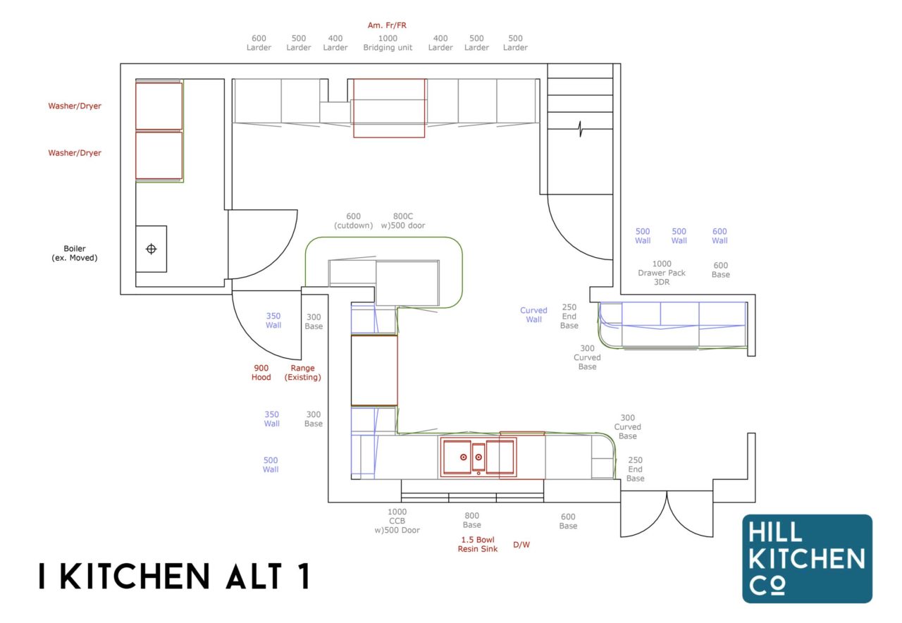 4 Easy Steps to a New Kitchen - Hill Kitchen Company