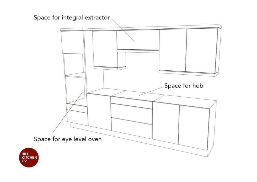 2 Inexpensive Kitchen Cost Examples 2022 - Hill Kitchen Company