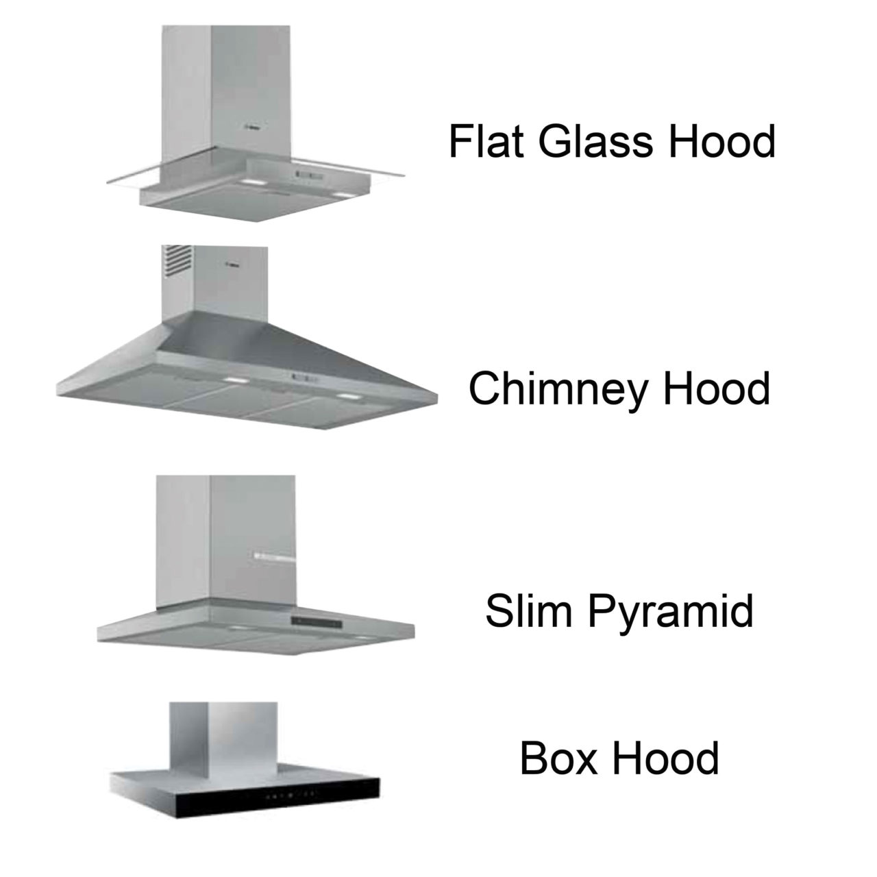 Does Your Kitchen Extractor Suck? - Hill Kitchen Company