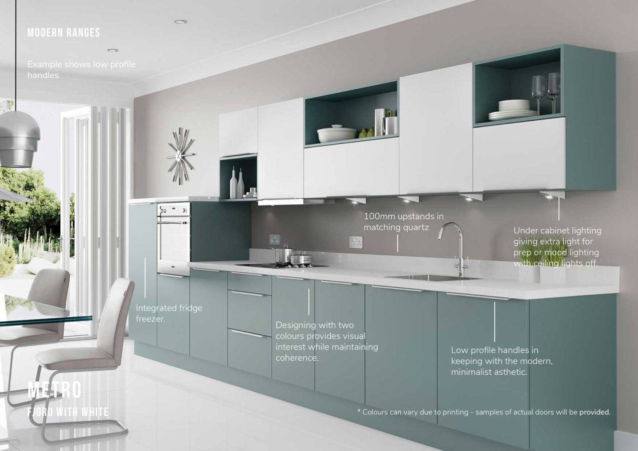 2 Inexpensive Kitchen Cost Examples 2022 - Hill Kitchen Company